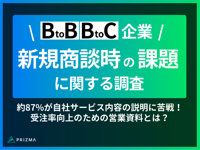 BtoB／BtoC企業の新規商談時の課題が判明！約87%が自社サービス内容の説明に苦戦！受注率向上のための営業資料とは？ (2024年9月12日) - エキサイトニュース