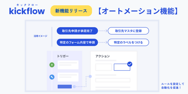 クラウドワークフローの「kickflow（キックフロー）」、オートメーション機能をリリース (2024年9月20日) - エキサイトニュース