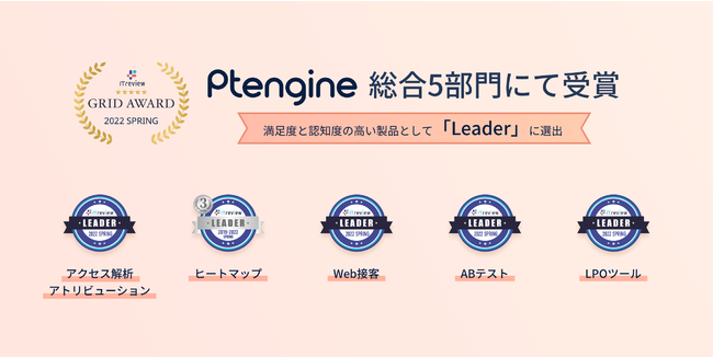 Ptengine、 ITreview Grid Award 2022 Springの総合5部門にて「Leader」を受賞 (2022年4月20日) - エキサイトニュース