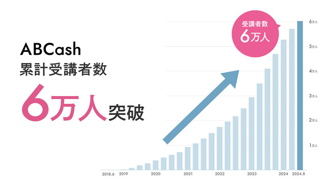 お金のトレーニングスタジオ「ABCash」の累計受講者数が6万人を突破 (2024年9月3日) - エキサイトニュース