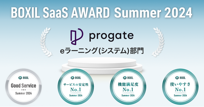 Progate、「BOXIL SaaS AWARD Summer 2024」eラーニング(システム)部門で「Good Service」ほか3つに選出 (2024年6月4日) - エキサイトニュース
