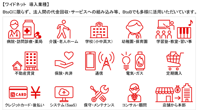 三菱UFJファクターの口座振替サービスで、UI銀行がご利用可能になりました (2024年12月5日) - エキサイトニュース