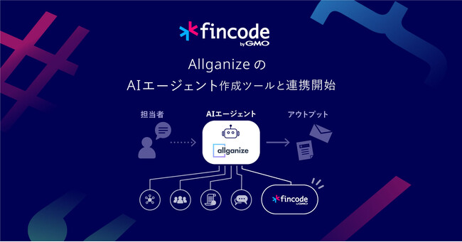 オンライン決済インフラ「fincode byGMO」が、AllganizeのAIエージェント作成ツールと連携【GMOペイメントゲートウェイ/GMOイプシロン】 (2025年6月25日 ...