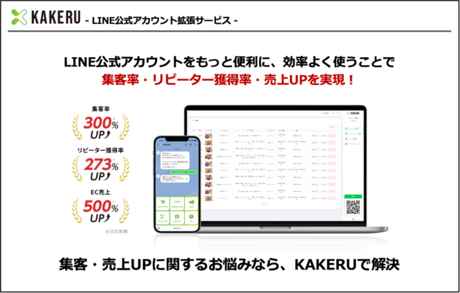 LINE公式アカウント機能拡張サービス「KAKERU(カケル)」が、日本最大級のIT展示会「第32回Japan IT Week春」に出展 (2023年3月28日) - エキサイトニュース