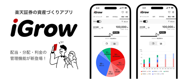 楽天証券、資産づくりアプリ「iGrow(R)」に、配当・分配・利金の管理機能を追加 (2025年6月27日) - エキサイトニュース