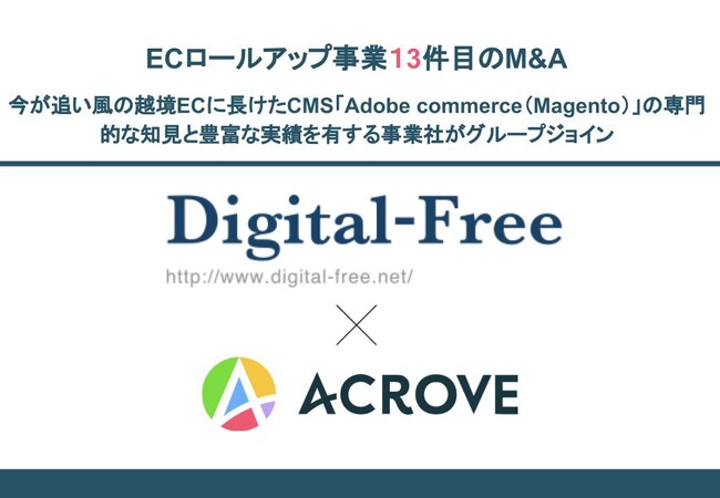 世界トップシェアを誇る「Adobe commerce（Magento）」を※用いたECサイト構築事業会社がACROVEにグループジョイン ...