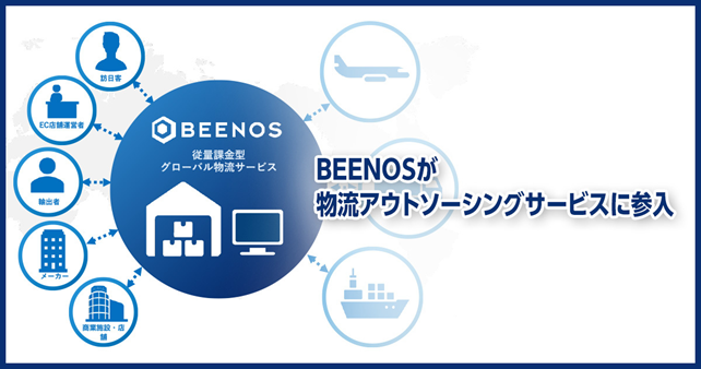 BEENOSが物流アウトソーシングサービスに参入し、海外配送を誰にでも簡単に従量課金型グローバル新物流サービスの提供を開始 (2023年12月11日) - エキサイトニュース