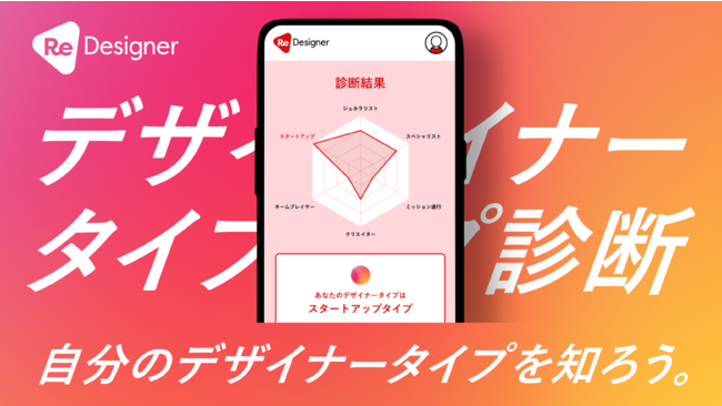 グッドパッチのデザイナー向けキャリア支援サービス「ReDesigner」、「デザイナータイプ診断」を提供開始 - エキサイトニュース