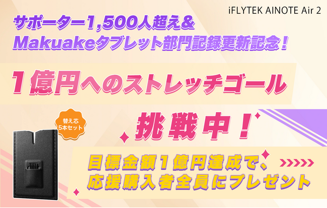 サポーター1,500人超え＆Makuakeタブレット部門記録更新記念！1億へのストレッチゴール挑戦中！音声文字起こし×手書きノート「iFLYTEK AINOTE Air 2」 (2025年3月 ...