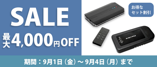 【KEIYO新商品】車載用ディスプレイオーディオやモニターでネット動画を楽しめるマルチエンタメBOX-IIが新発売！！同時にAmazon公式ショップにて発売記念4,000円OFFクーポン配布 ...