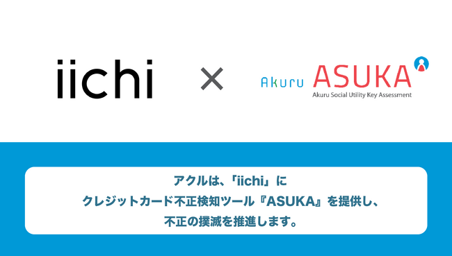 【導入事例】アクル、iichiへのクレジットカード不正検知・認証システム「ASUKA」導入事例を公開！ (2023年10月17日) - エキサイトニュース