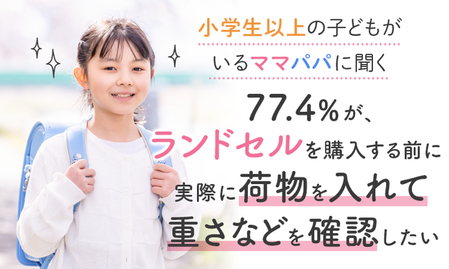 【小学生以上の子どもがいるママパパに聞く】77.4％が、ランドセルを購入する前に「実際に荷物を入れて重さなどを確認したい」 (2024年7月9 ...