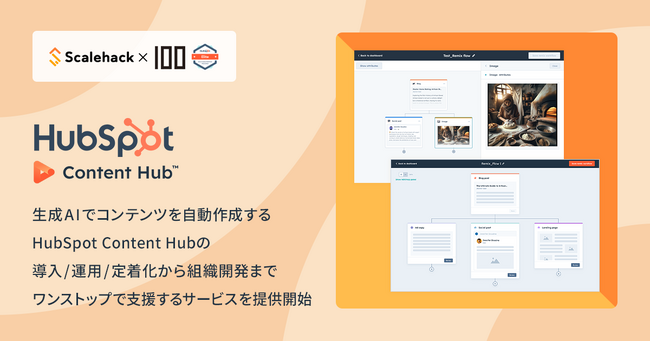 Scalehack、生成AIでコンテンツを自動作成するHubspot Content Hubの導入/運用/定着化から組織開発までワンストップ支援するサービスを100(ハンドレッド)と共同開発し ...