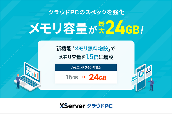 いつでも・どこからでもPCにアクセスできる『XServer クラウドPC』、メモリ容量を無料で1.5倍（最大24GB）に拡大できる「メモリ無料増設」機能の提供を開始 (2025年3月18日 ...