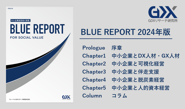 【中小企業の経営実態レポートを発行】「中小企業のGDXへの挑戦」をテーマに年間を通じた人的資本経営に関する調査を実施 (2024年5月20日) - エキサイトニュース