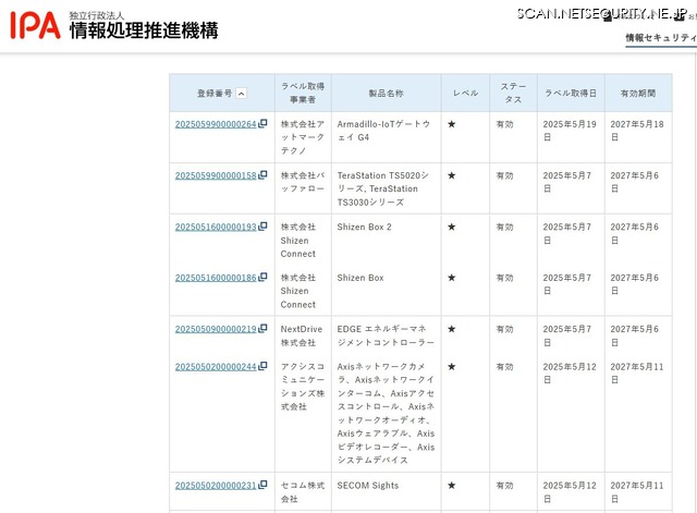 IPA、JC-STAR 適合ラベル取得製品リスト公開 11 社 26 申請 (2025年6月4日) - エキサイトニュース