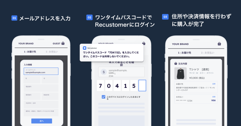 購入フローをシンプルに。初めてのECでもワンクリック決済できる「Recustomer Checkout」 (2022年7月19日) - エキサイトニュース