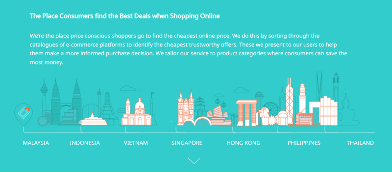 東南アジア最大の価格比較サイト運営「iPrice Group」、アジアEコマース市場をどう変える (2023年12月29日) - エキサイトニュース