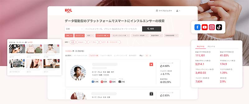 iKala 独自AI技術 D2Cむけ越境EC支援ツール KOL Radar 最新版3/1提供開始！ 商品やサービスに最適なインフルエンサーを選別、フォロワー属性分析やSNSコメント感情＆投稿 ...