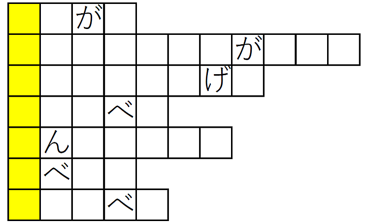 みんなが知ってるあのマンガ、あのドラマ (2020年12月30日) - エキサイトニュース