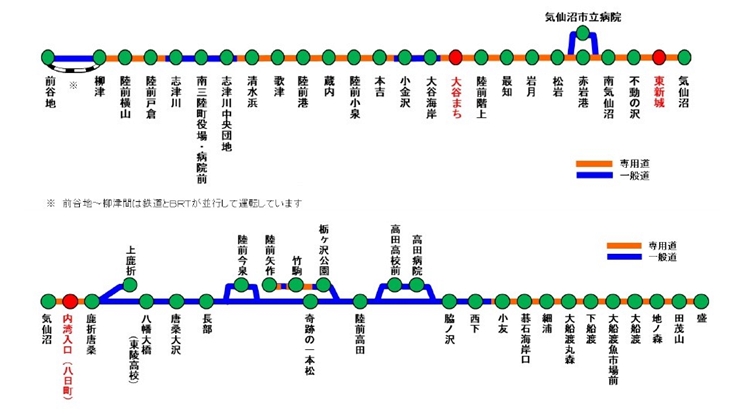 2022年春、気仙沼線BRTと大船渡線BRTに3新駅 JR東日本盛岡支社が地元の要請に応える (2021年6月29日) - エキサイトニュース