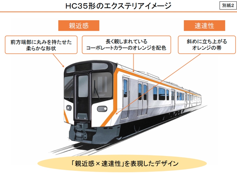JR東海、ハイブリッド方式の新型車両「HC35形」新製発表 快速「みえ」などのキハ75形を置き換え (2025年9月10日) - エキサイトニュース