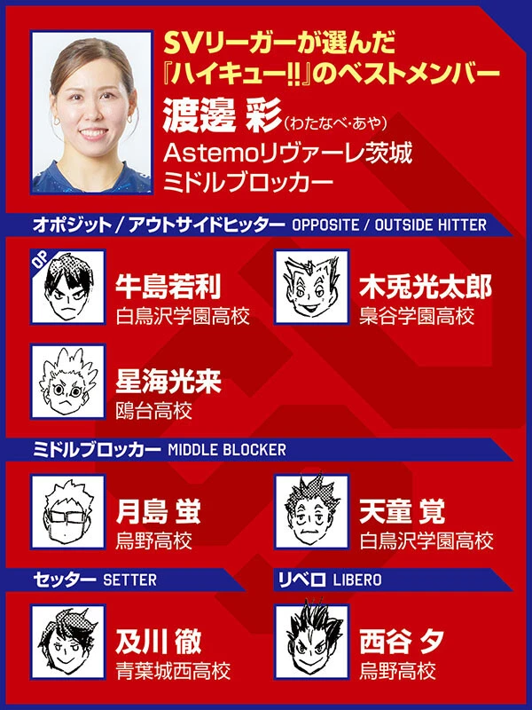【ハイキュー‼×SVリーグ】Astemoリヴァーレ茨城の渡邊彩は、及川徹の名言に自分を重ね合わせる「やり続けることが大事」 (2025年11月8日) - エキサイトニュース