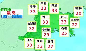 【1日宮城の天気】衣替えの日に今年一番の暑さ 台風6号の動向にも注意を【台風6号進路図・雨風シミュレーション掲載】tbc気象台 - エキサイトニュース